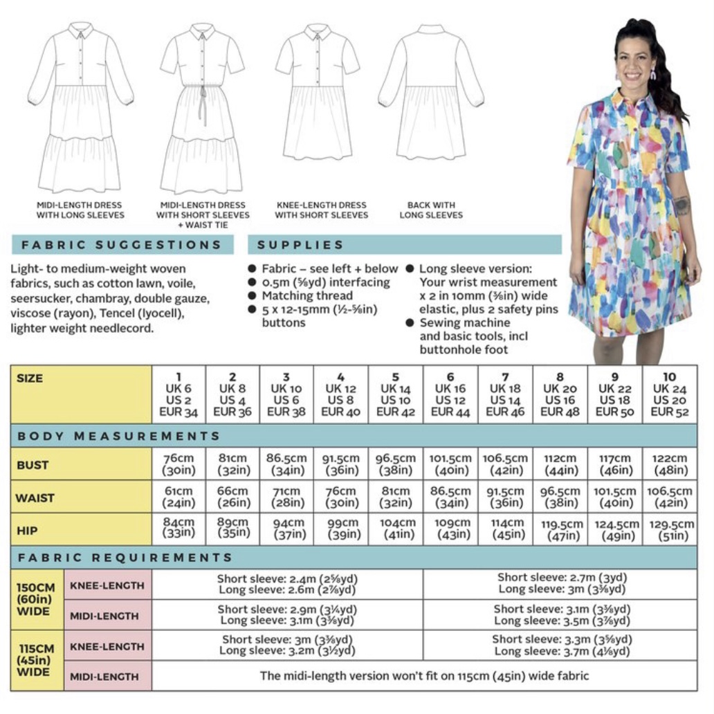 How to choose the right fabric for your sewing pattern | My top five ...